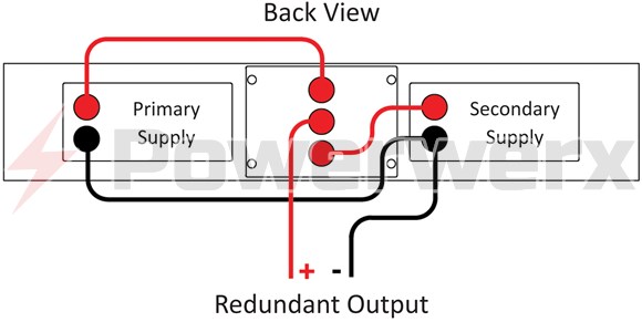 Powerwerx 30 Amp Redundant Rack Mount Switching Power Supply | Powerwerx