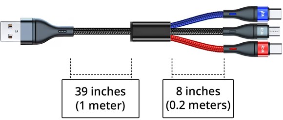 USB-3in1 Adaptor Cable, USB input to Apple Lightning, USB Type C and ...